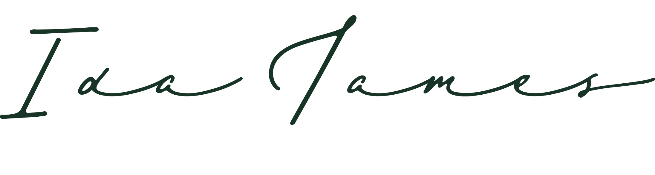 New Arrivals – Ida James